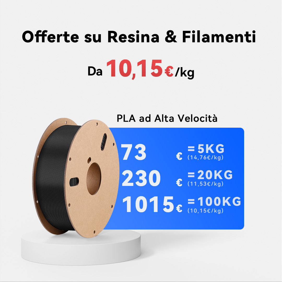 PLA ad Alta Velocità